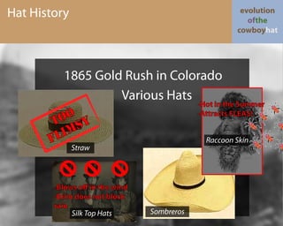 Evolution of the Cowboy Hat | PPT
