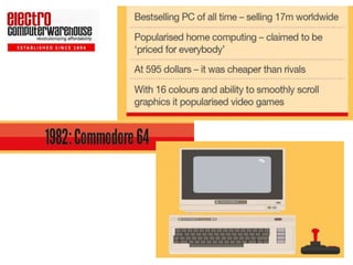 Evolution of the Desktop | PPTX | Desktops | Computing