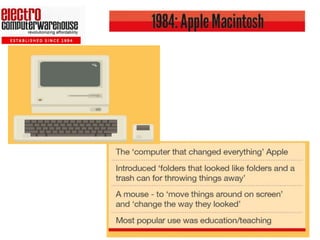 Evolution of the Desktop | PPTX
