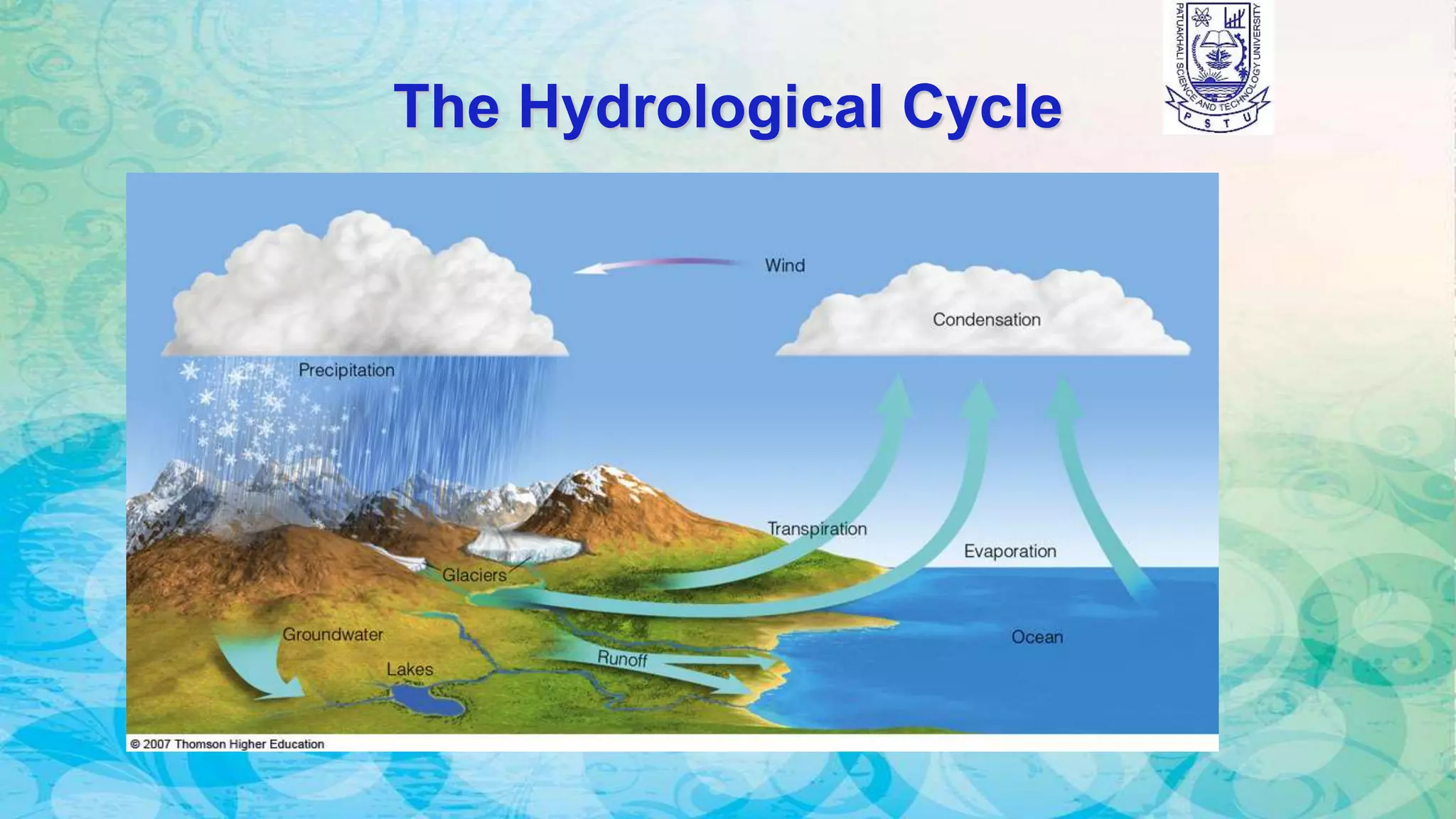 Evolution of the earth | PPTX | Chemistry | Science