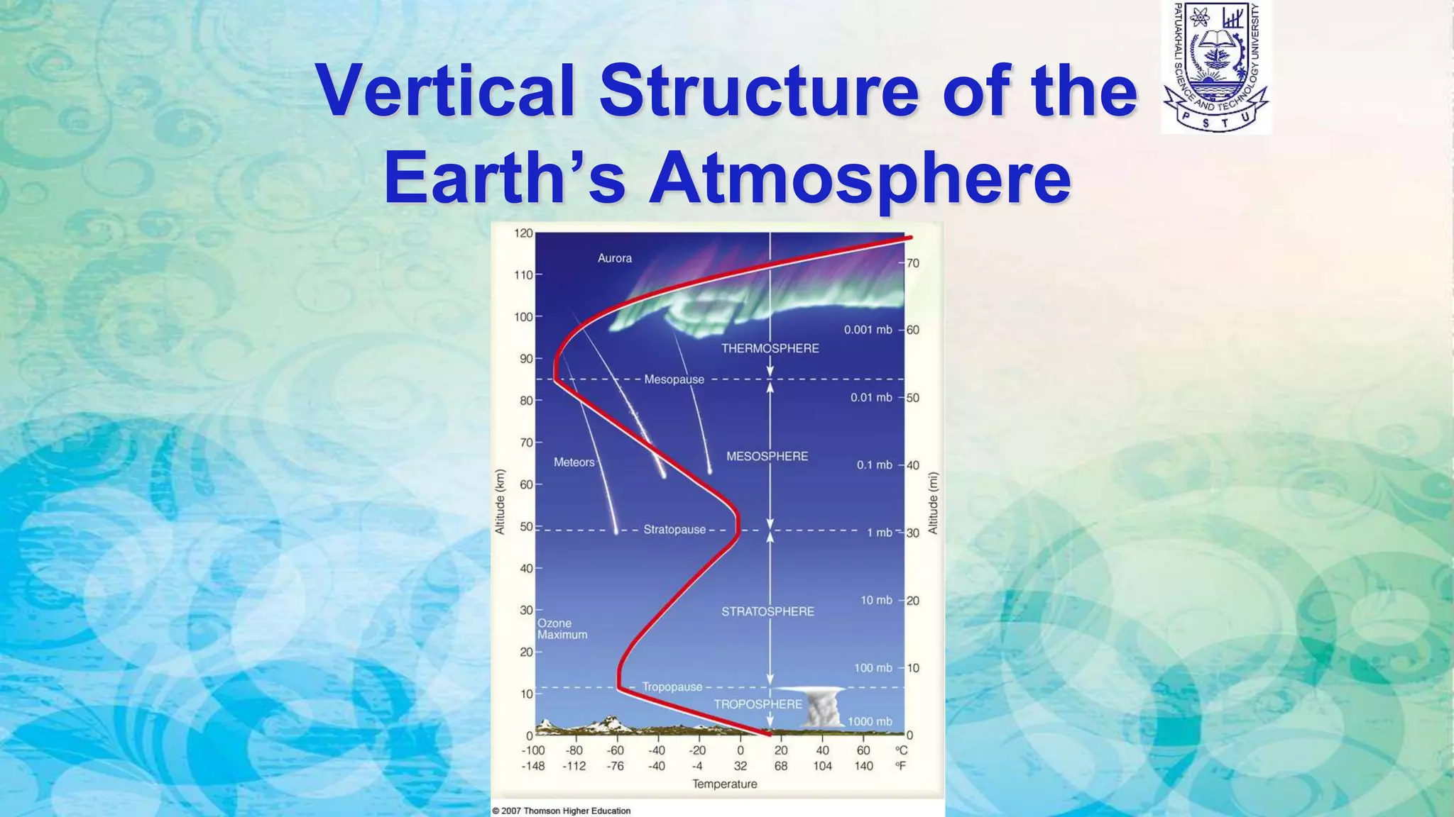 Evolution of the earth | PPTX