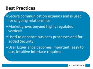 Evolution of the Email Encryption Market | PPT