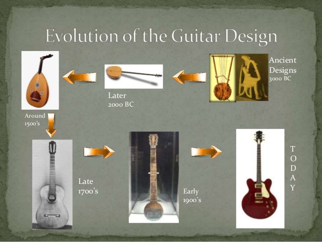 Evolution of the Guitar