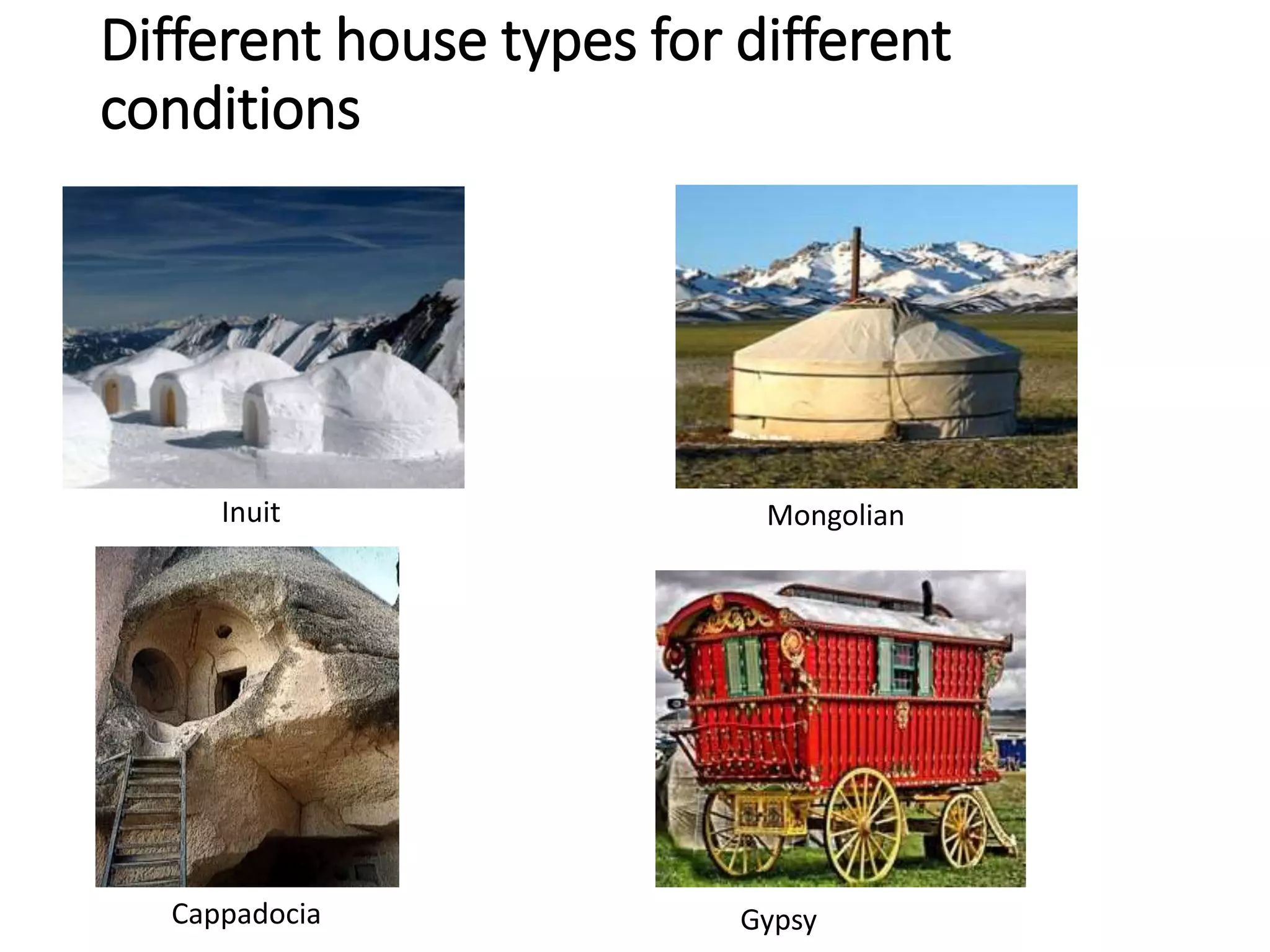 Evolution of the house and home | PPTX