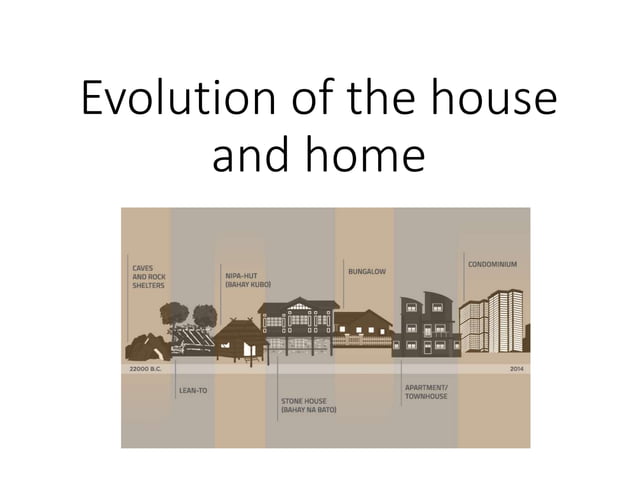 Evolution of the house and home | PPTX
