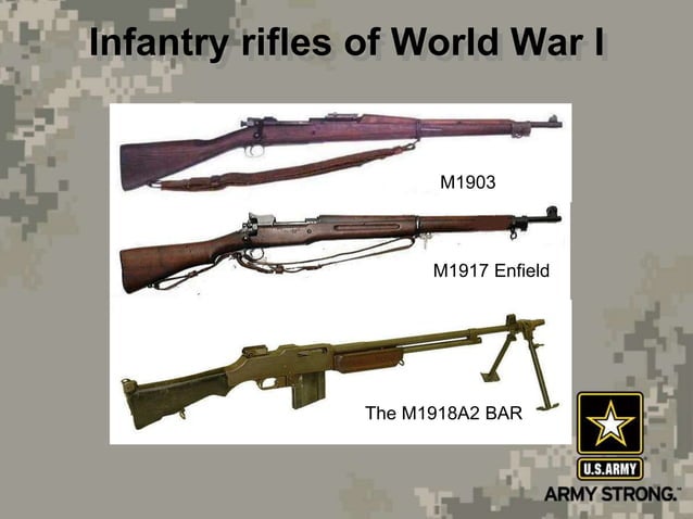 Evolution Of The Infantry Rifle(1) | PPT
