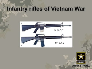 Evolution Of The Infantry Rifle(1) | PPT
