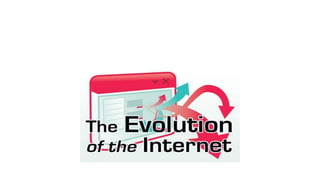 Evolution of the internet | PPT