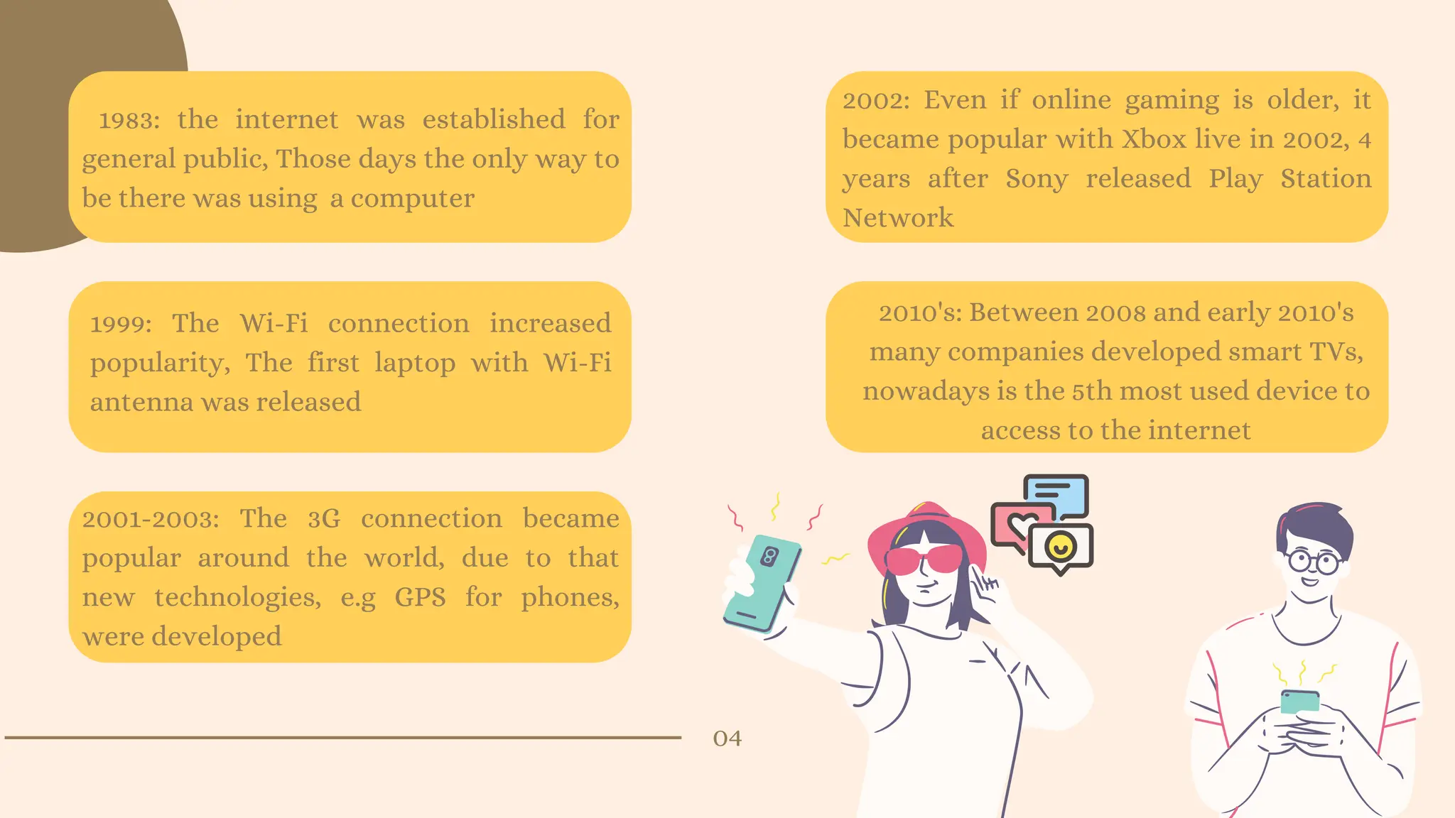 The evolution of the internet and users behavior | PPT