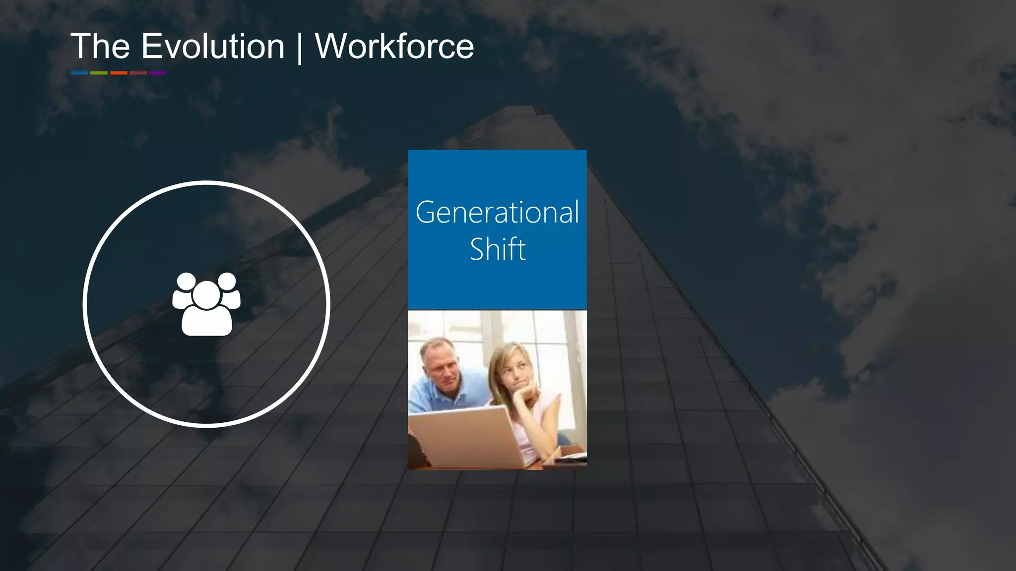 The Evolution of the Intranet: Why Collaborative Intranets are More ...