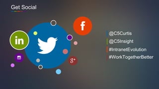 The Evolution of the Intranet: Why Collaborative Intranets are More ...