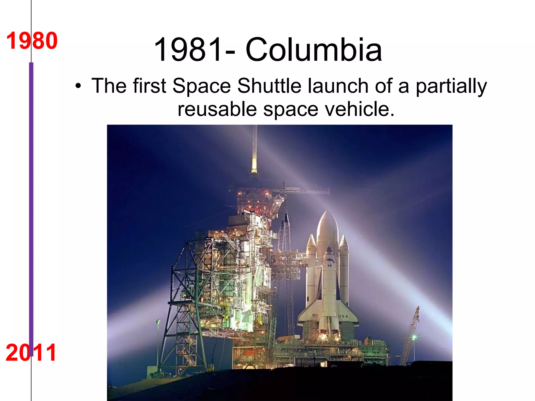 Evolution of the modern day space shuttle | PPT