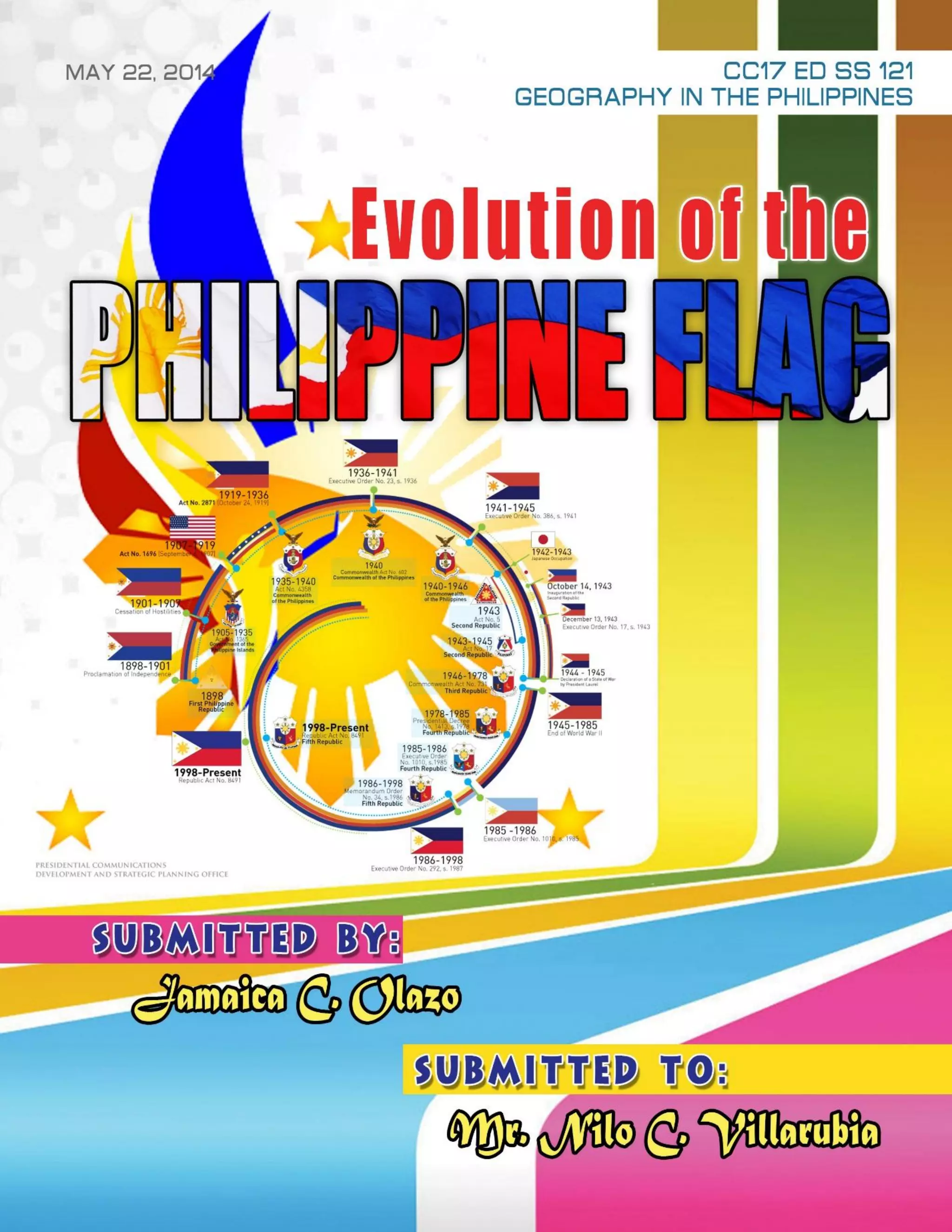 Evolution of the Philippine Flag | PDF