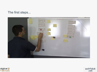 Evolution of the Software Development Process ad Digital Natives | PDF