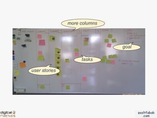 Evolution of the Software Development Process ad Digital Natives | PDF