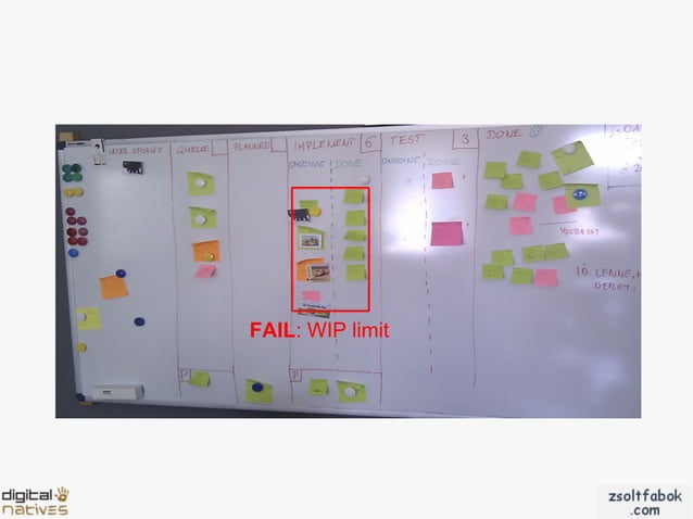 Evolution of the Software Development Process ad Digital Natives | PDF