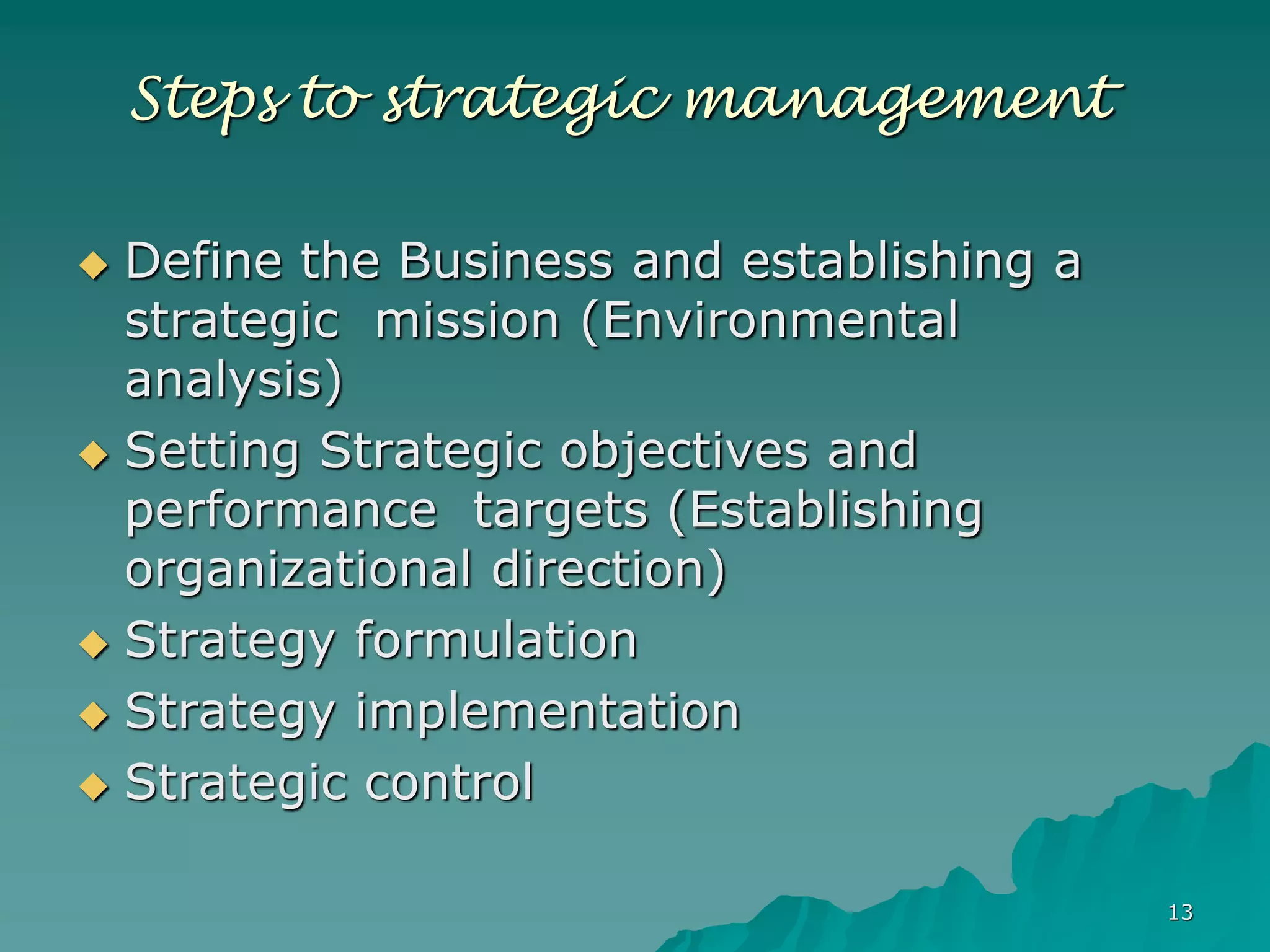 Evolution of the strategic management | PPTX