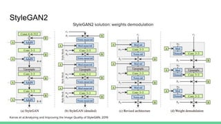 Evolution of the StyleGAN family | PDF