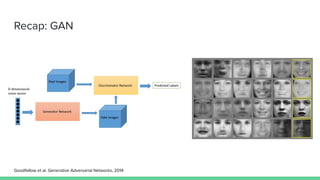 Evolution of the StyleGAN family | PDF