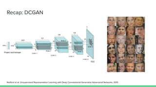 Evolution of the StyleGAN family | PDF