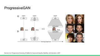 Evolution of the StyleGAN family | PDF