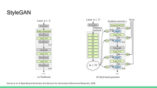 Evolution of the StyleGAN family | PDF