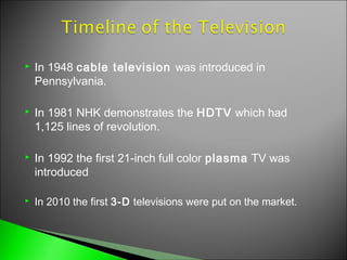 Evolution of the television!!!!! | PPT