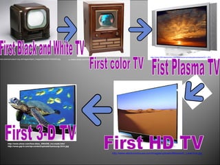 Evolution of the television!!!!! | PPT