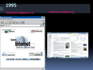 Evolution of the web | PPTX