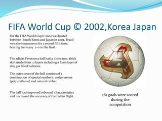 Evolution of the world cup soccer ball | PPTX