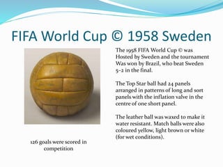 1958 World Cup Ball