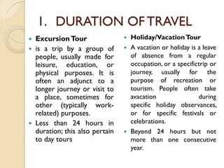 Evolution of tour guiding | PDF