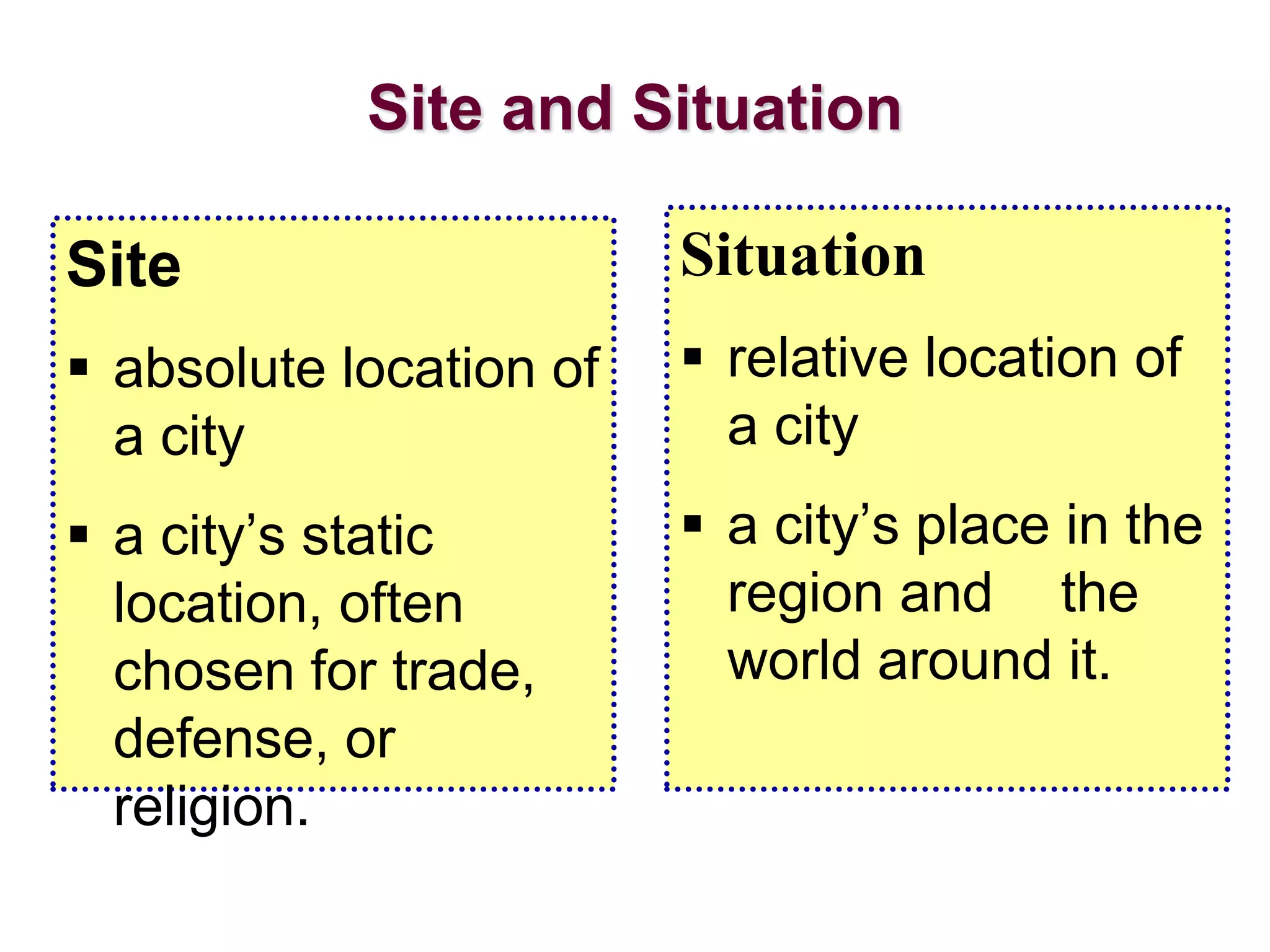 Evolution of Town, Cities and Urban: World Perspective | PPSX