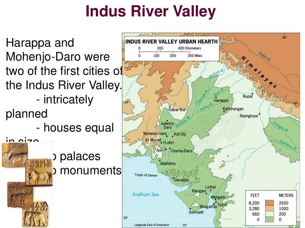 Evolution of Town, Cities and Urban: World Perspective
