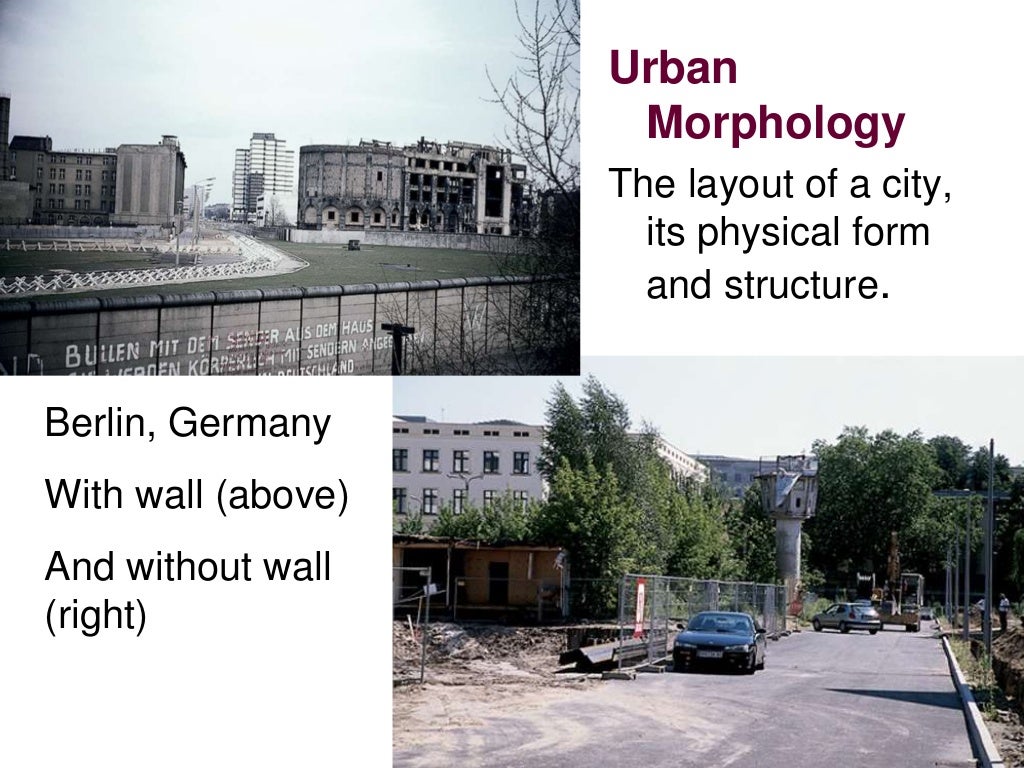 Evolution of Town, Cities and Urban: World Perspective