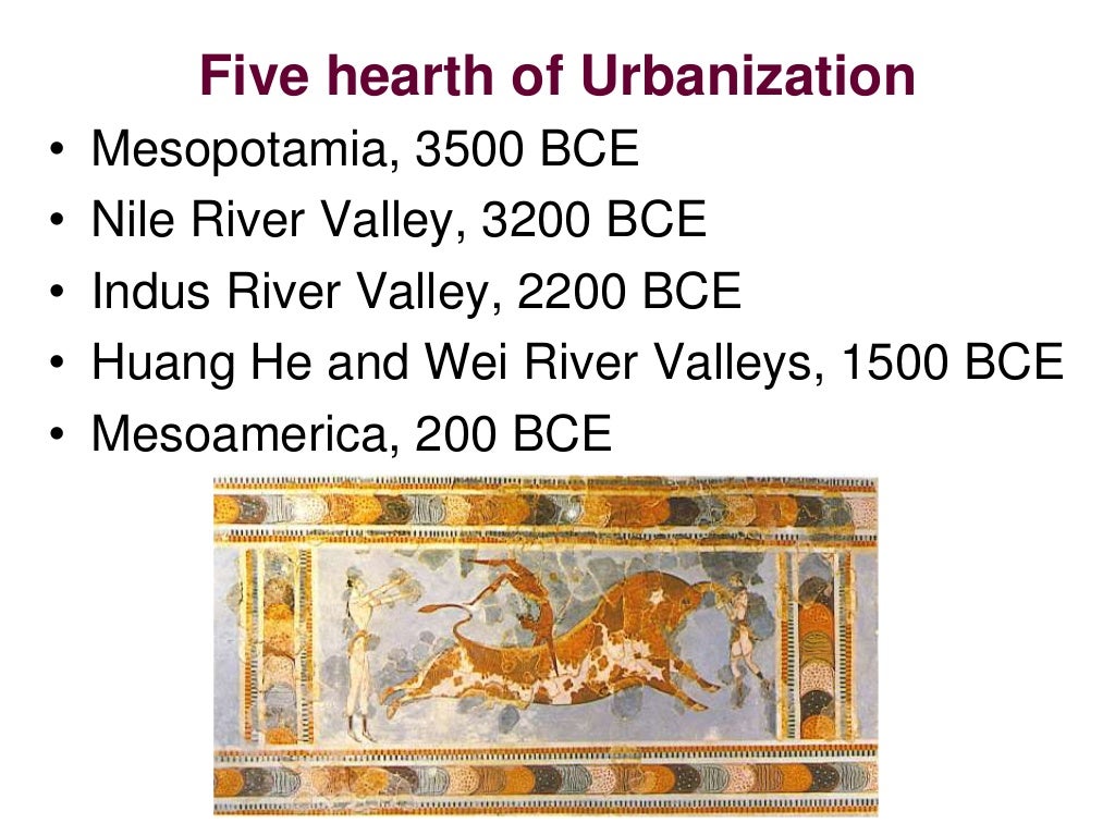 Evolution of Town, Cities and Urban: World Perspective