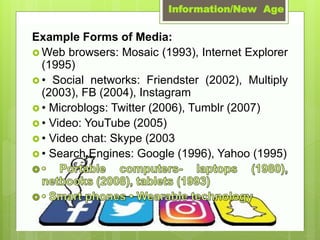 EVOLUTION OF TRADITIONAL AND NEW MEDIA.pptx