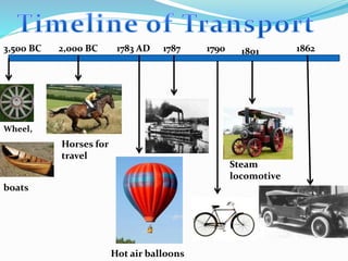 Evolution of transportation | PPTX
