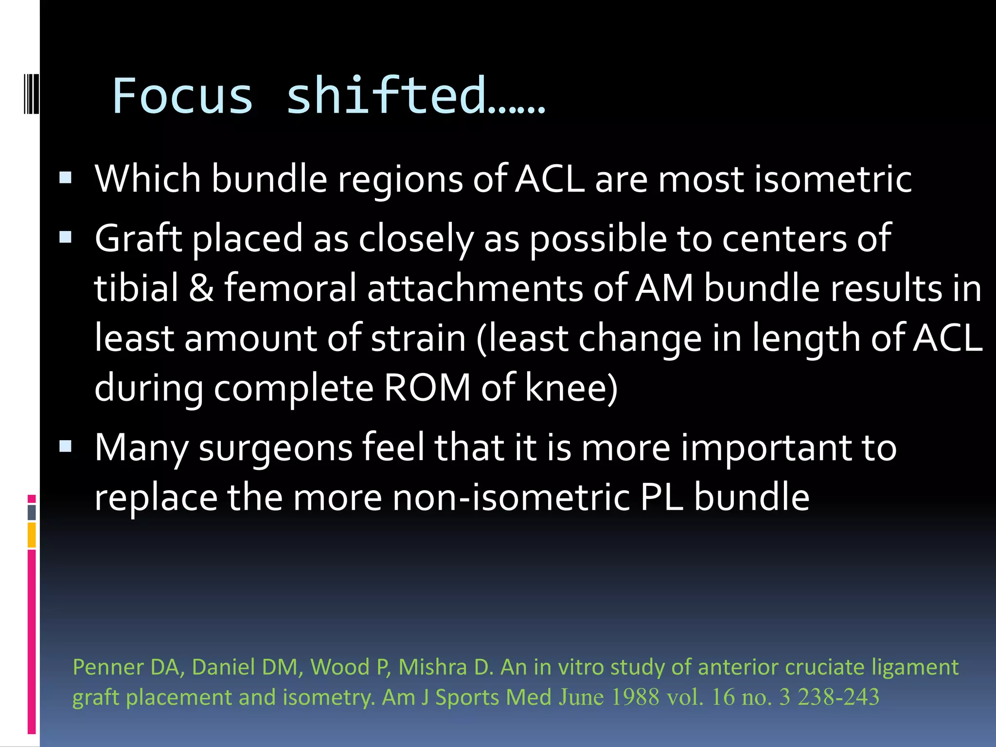 Evolution of tunnel placement in ACL reconstruction | PPTX