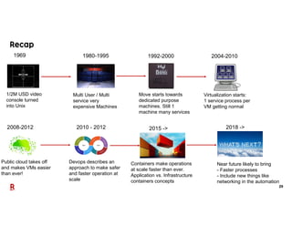 Evolution of unix environments and the road to faster deployments | PPT