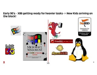 Evolution of unix environments and the road to faster deployments | PPT