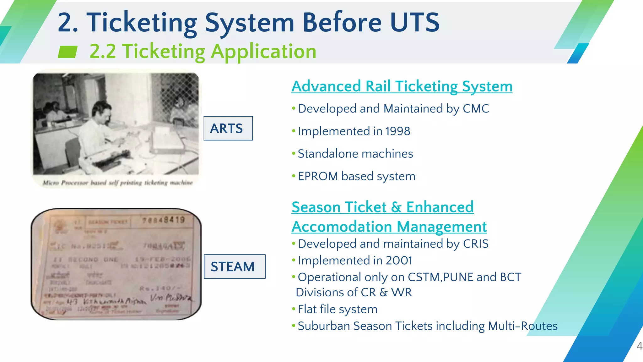 Evolution of UTS.pptx
