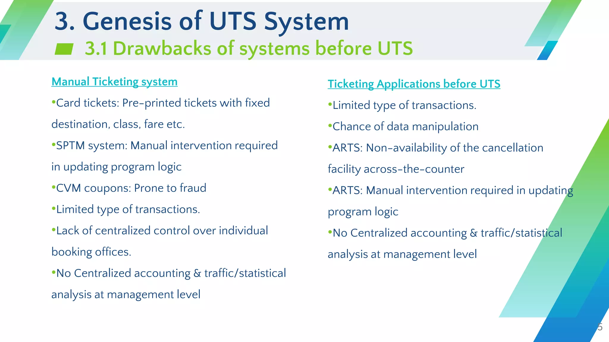 Evolution of UTS.pptx