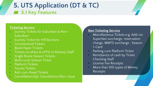 Evolution of UTS.pptx | Rail Travel | Travel Type