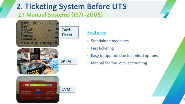Evolution of UTS.pptx | Rail Travel | Travel Type