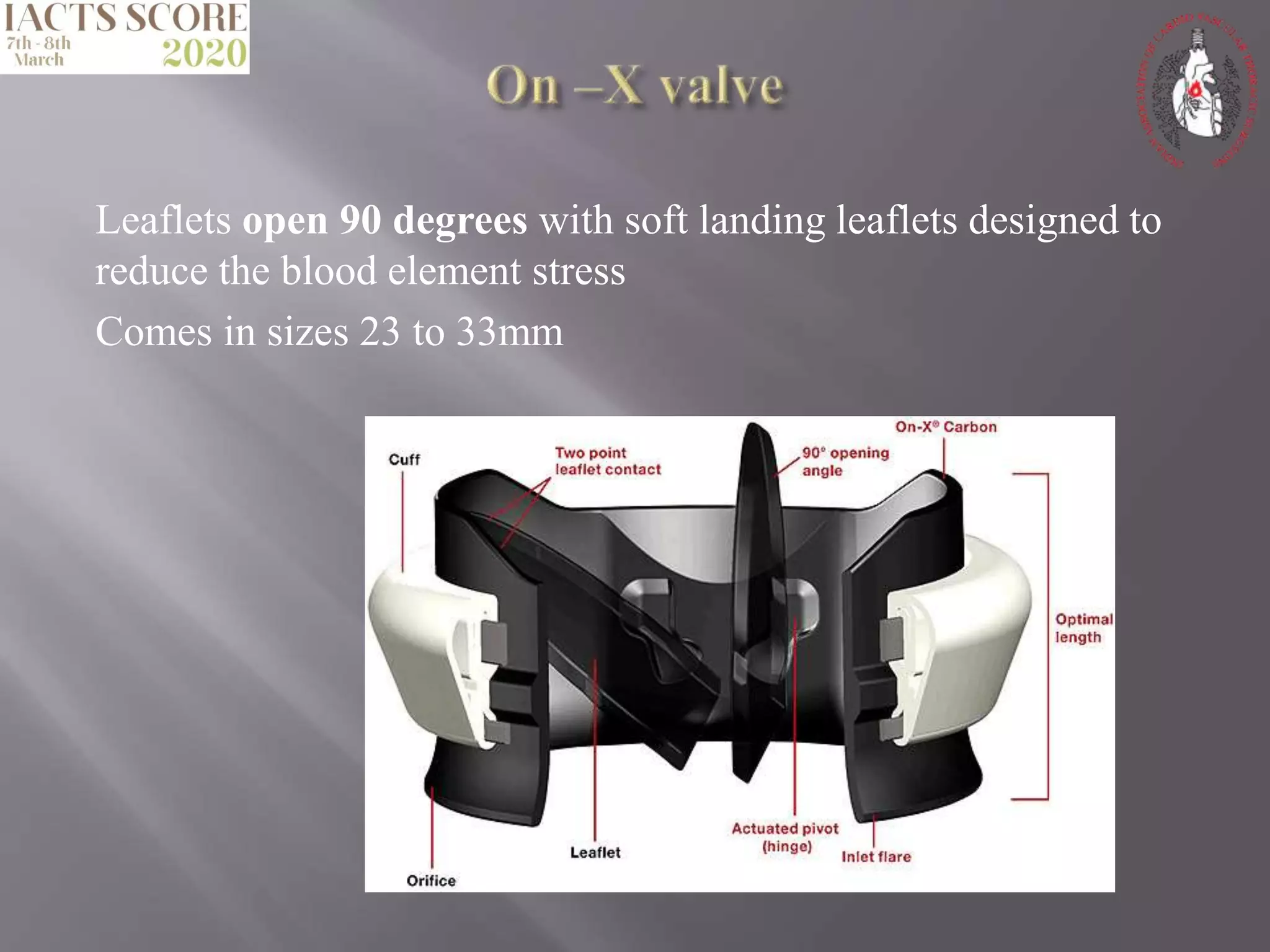 Evolution of valves, Identification & Key Features | IACTS SCORE 2020 | PPT