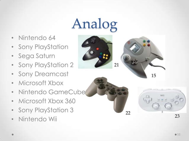 Evolution of video game controllers | PPT