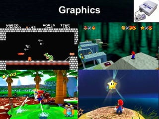 The Evolution of videogames | PPT