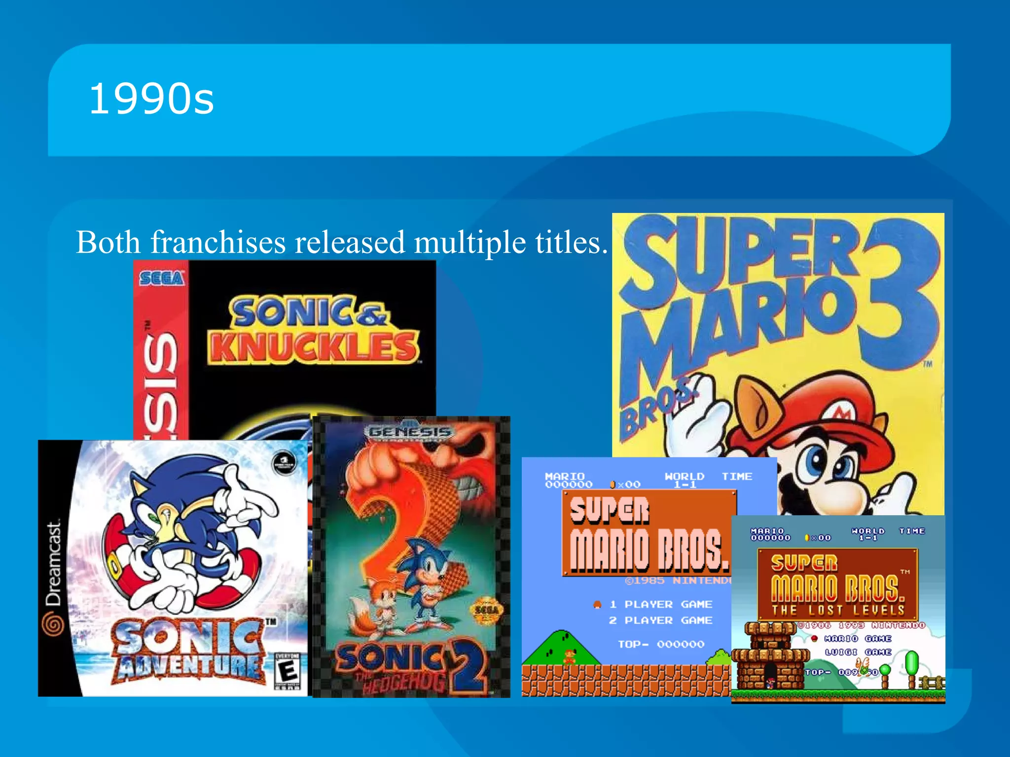 Evolution of video games | PPT