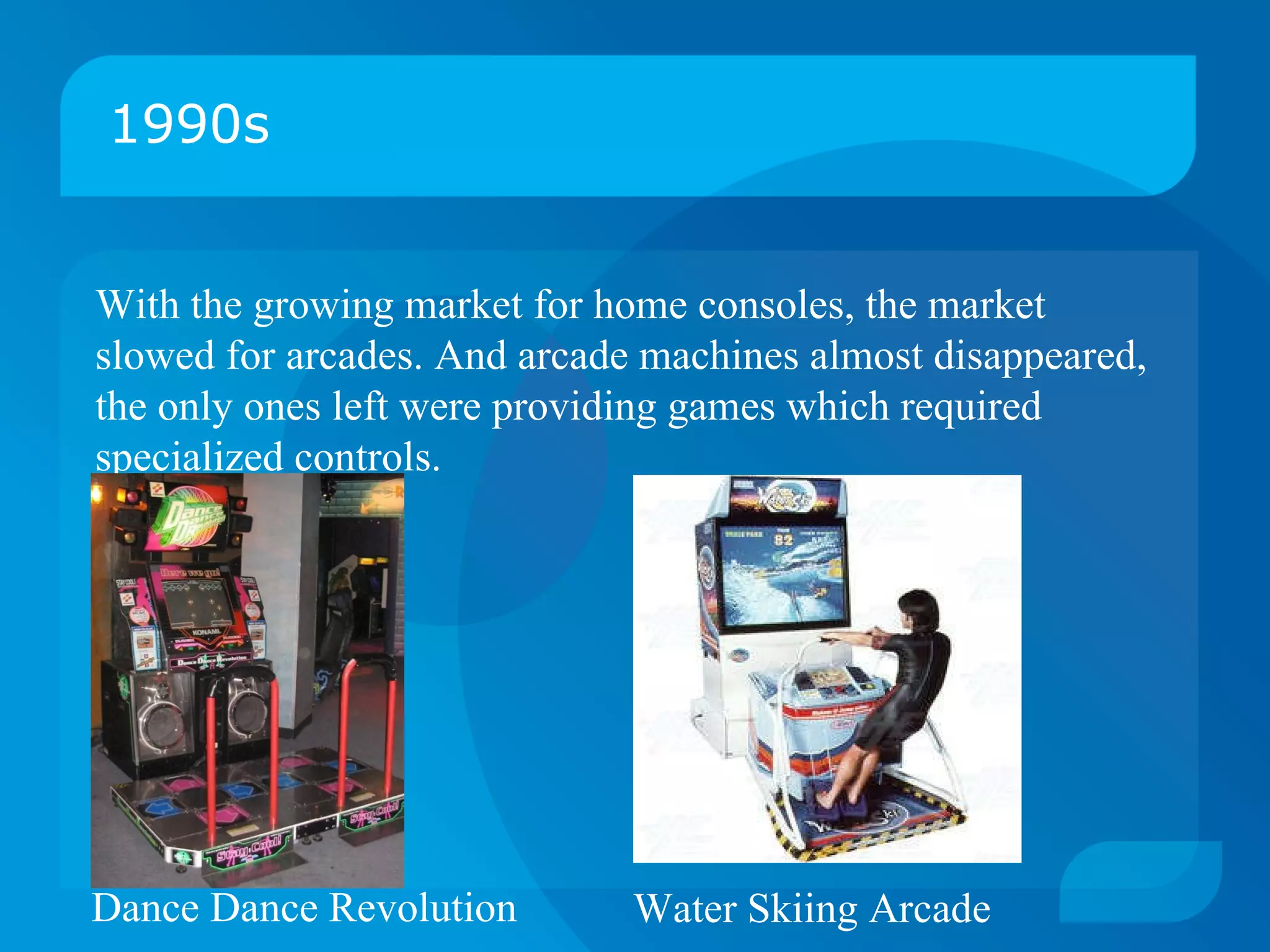 Evolution of video games | PPT
